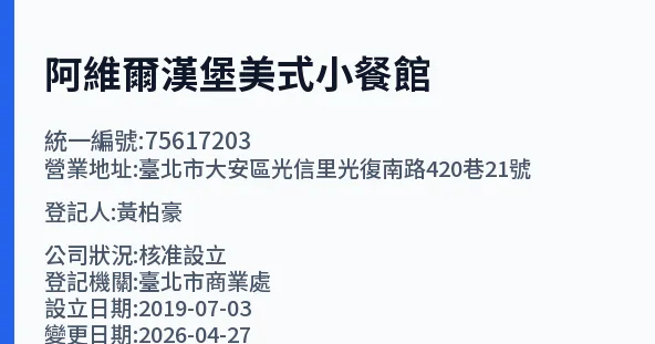 阿維爾漢堡美式小餐館的照片-統編 75617203(臺北市) 公司登記資料與營業項目詳細圖表