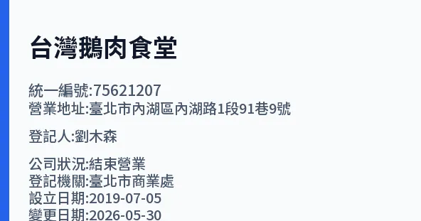 台灣鵝肉食堂的照片-統編 75621207(臺北市) 公司登記資料與營業項目詳細圖表