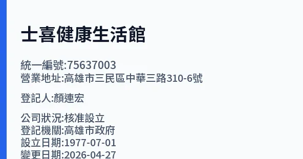 士喜健康生活館的照片-統編 75637003(高雄市) 公司登記資料與營業項目詳細圖表