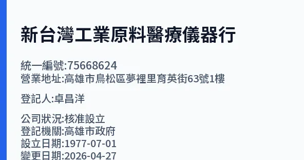 新台灣工業原料醫療儀器行的照片-統編 75668624(高雄市) 公司登記資料與營業項目詳細圖表