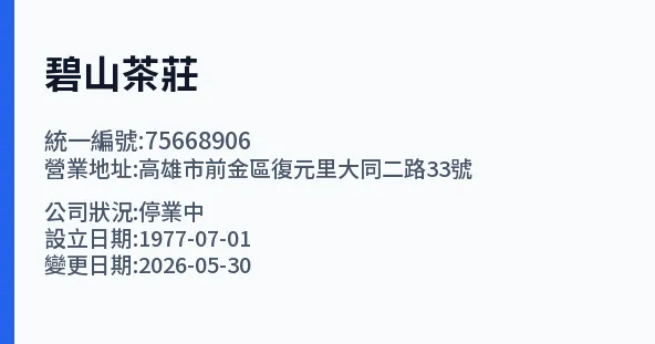 碧山茶莊的照片-統編 75668906(高雄市) 公司登記資料與營業項目詳細圖表