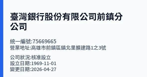 臺灣銀行股份有限公司前鎮分公司的照片-統編 75669665(高雄市) 公司登記資料與營業項目詳細圖表