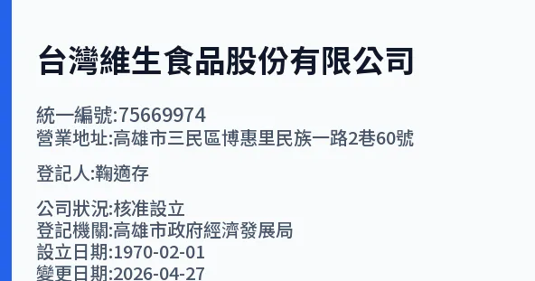 台灣維生食品股份有限公司的照片-統編 75669974(高雄市) 公司登記資料與營業項目詳細圖表