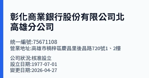彰化商業銀行股份有限公司北高雄分公司的照片-統編 75671108(高雄市) 公司登記資料與營業項目詳細圖表