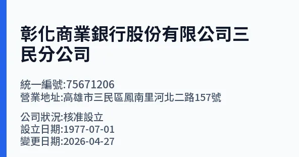 彰化商業銀行股份有限公司三民分公司的照片-統編 75671206(高雄市) 公司登記資料與營業項目詳細圖表
