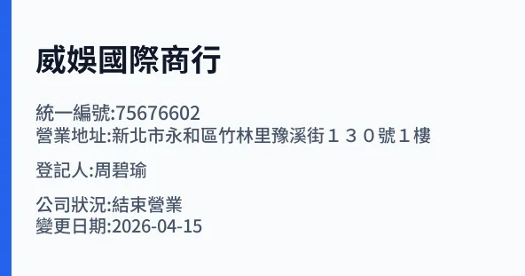 威娛國際商行的照片-統編 75676602(新北市) 公司登記資料與營業項目詳細圖表
