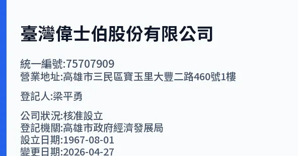 臺灣偉士伯股份有限公司的照片-統編 75707909(高雄市) 公司登記資料與營業項目詳細圖表