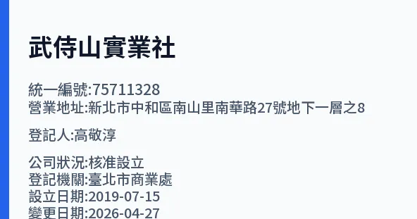 武侍山實業社的照片-統編 75711328(新北市) 公司登記資料與營業項目詳細圖表