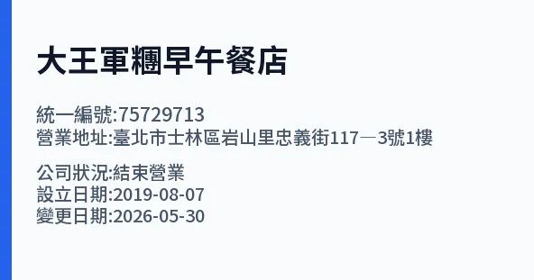 大王軍糰早午餐店的照片-統編 75729713(臺北市) 公司登記資料與營業項目詳細圖表