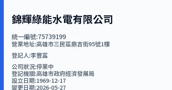 錦輝綠能水電有限公司的照片-統編 75739199(高雄市) 公司登記資料與營業項目詳細圖表