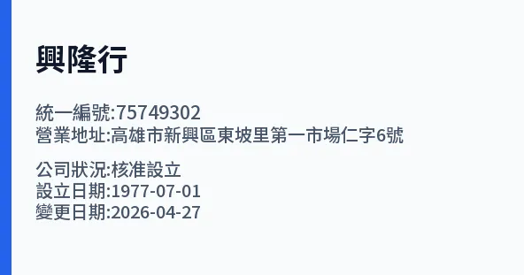 興隆行的照片-統編 75749302(高雄市) 公司登記資料與營業項目詳細圖表
