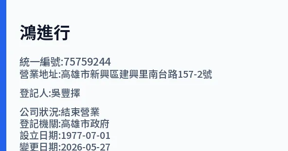 鴻進行的照片-統編 75759244(高雄市) 公司登記資料與營業項目詳細圖表