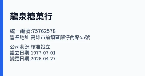 龍泉糖菓行的照片-統編 75762578(高雄市) 公司登記資料與營業項目詳細圖表