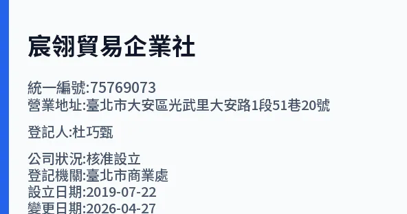 宸翎貿易企業社的照片-統編 75769073(臺北市) 公司登記資料與營業項目詳細圖表