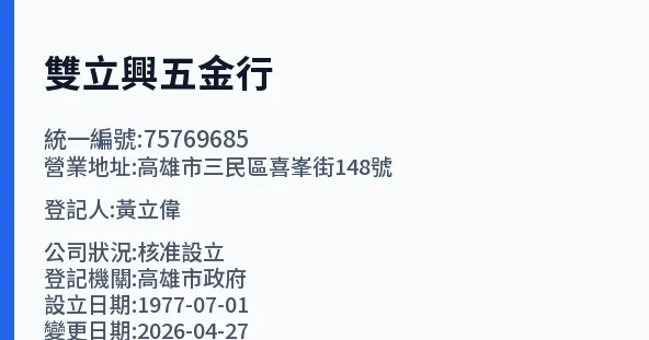 雙立興五金行的照片-統編 75769685(高雄市) 公司登記資料與營業項目詳細圖表