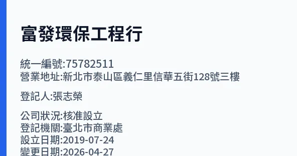 富發環保工程行的照片-統編 75782511(新北市) 公司登記資料與營業項目詳細圖表