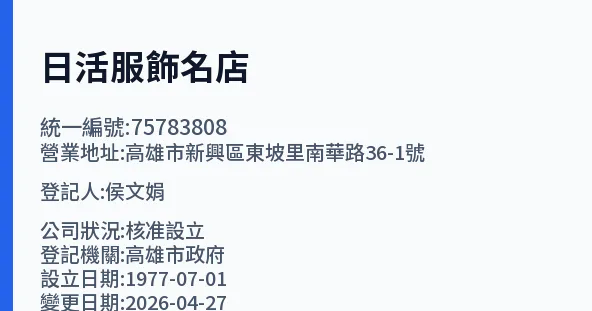 日活服飾名店的照片-統編 75783808(高雄市) 公司登記資料與營業項目詳細圖表