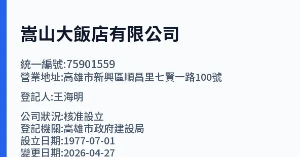 嵩山大飯店有限公司的照片-統編 75901559(高雄市) 公司登記資料與營業項目詳細圖表