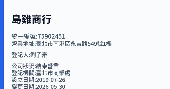 島雞商行的照片-統編 75902451(臺北市) 公司登記資料與營業項目詳細圖表