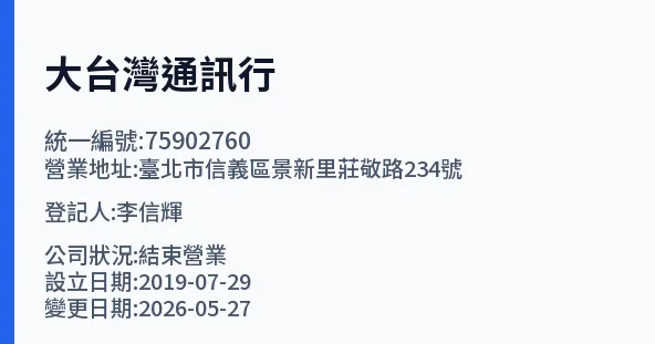 大台灣通訊行的照片-統編 75902760(臺北市) 公司登記資料與營業項目詳細圖表