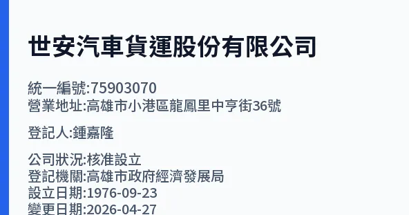 世安汽車貨運股份有限公司的照片-統編 75903070(高雄市) 公司登記資料與營業項目詳細圖表
