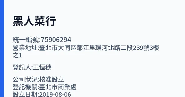 黑人菜行的照片-統編 75906294(臺北市) 公司登記資料與營業項目詳細圖表
