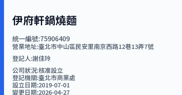 伊府軒鍋燒麵的照片-統編 75906409(臺北市) 公司登記資料與營業項目詳細圖表