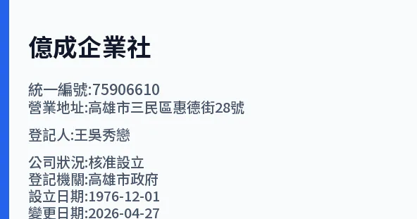 億成企業社的照片-統編 75906610(高雄市) 公司登記資料與營業項目詳細圖表