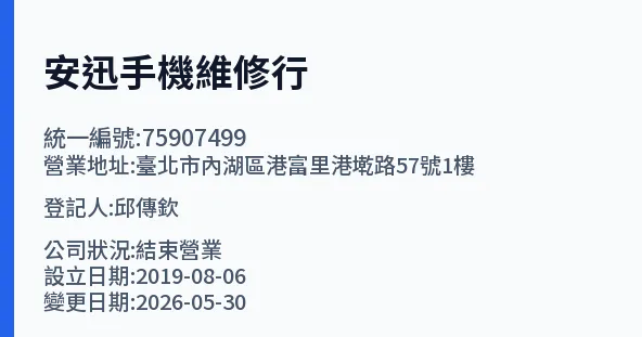 安迅手機維修行的照片-統編 75907499(臺北市) 公司登記資料與營業項目詳細圖表