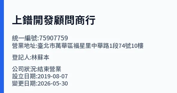 上鐠開發顧問商行的照片-統編 75907759(臺北市) 公司登記資料與營業項目詳細圖表