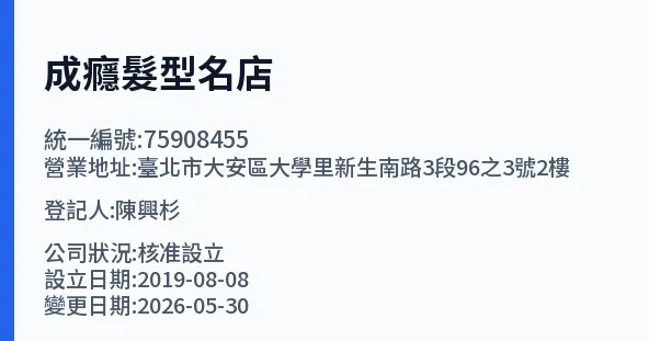成癮髮型名店的照片-統編 75908455(臺北市) 公司登記資料與營業項目詳細圖表