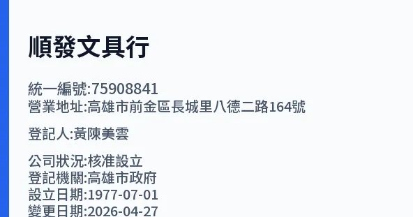 順發文具行的照片-統編 75908841(高雄市) 公司登記資料與營業項目詳細圖表