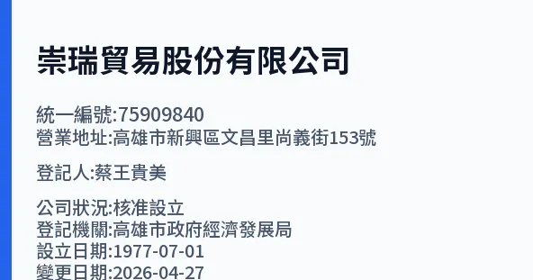 崇瑞貿易股份有限公司的照片-統編 75909840(高雄市) 公司登記資料與營業項目詳細圖表