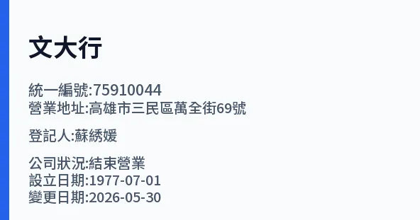 文大行的照片-統編 75910044(高雄市) 公司登記資料與營業項目詳細圖表