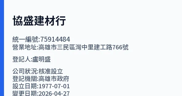 協盛建材行的照片-統編 75914484(高雄市) 公司登記資料與營業項目詳細圖表