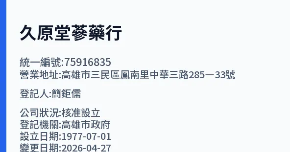 久原堂蔘藥行的照片-統編 75916835(高雄市) 公司登記資料與營業項目詳細圖表