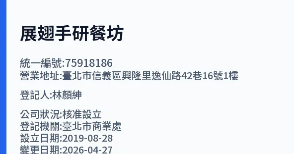 展翅手研餐坊的照片-統編 75918186(臺北市) 公司登記資料與營業項目詳細圖表
