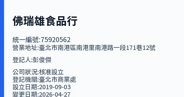 佛瑞雄食品行的照片-統編 75920562(臺北市) 公司登記資料與營業項目詳細圖表