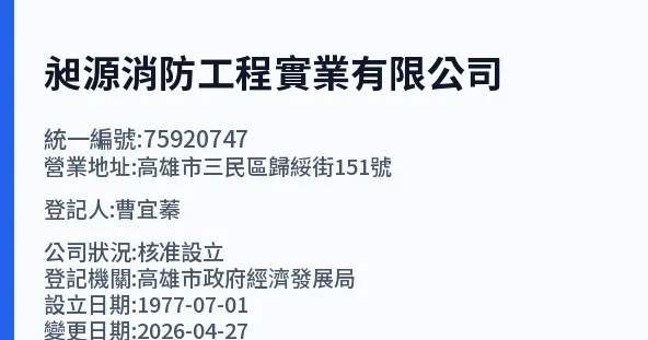 昶源消防工程實業有限公司的照片-統編 75920747(高雄市) 公司登記資料與營業項目詳細圖表