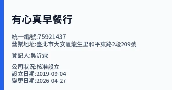 有心真早餐行的照片-統編 75921437(臺北市) 公司登記資料與營業項目詳細圖表
