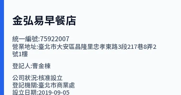 金弘易早餐店的照片-統編 75922007(臺北市) 公司登記資料與營業項目詳細圖表