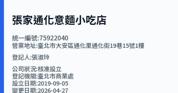 張家通化意麵小吃店的照片-統編 75922040(臺北市) 公司登記資料與營業項目詳細圖表