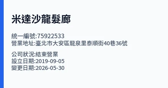 米達沙龍髮廊的照片-統編 75922533(臺北市) 公司登記資料與營業項目詳細圖表