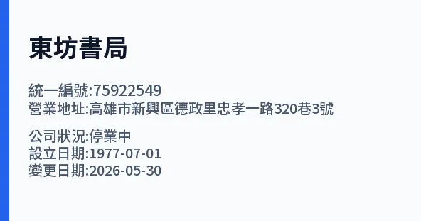 東坊書局的照片-統編 75922549(高雄市) 公司登記資料與營業項目詳細圖表