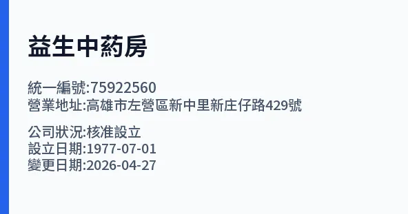 益生中葯房的照片-統編 75922560(高雄市) 公司登記資料與營業項目詳細圖表