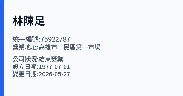 林陳足的照片-統編 75922787(高雄市) 公司登記資料與營業項目詳細圖表