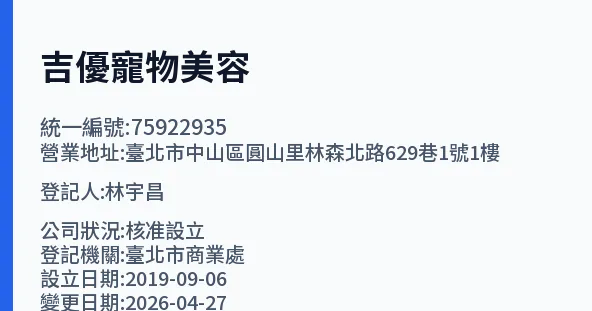 吉優寵物美容的照片-統編 75922935(臺北市) 公司登記資料與營業項目詳細圖表