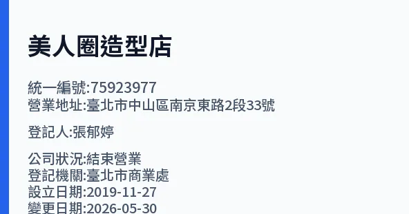 美人圈造型店的照片-統編 75923977(臺北市) 公司登記資料與營業項目詳細圖表
