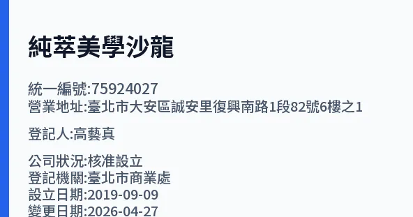 純萃美學沙龍的照片-統編 75924027(臺北市) 公司登記資料與營業項目詳細圖表
