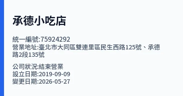 承德小吃店的照片-統編 75924292(臺北市) 公司登記資料與營業項目詳細圖表